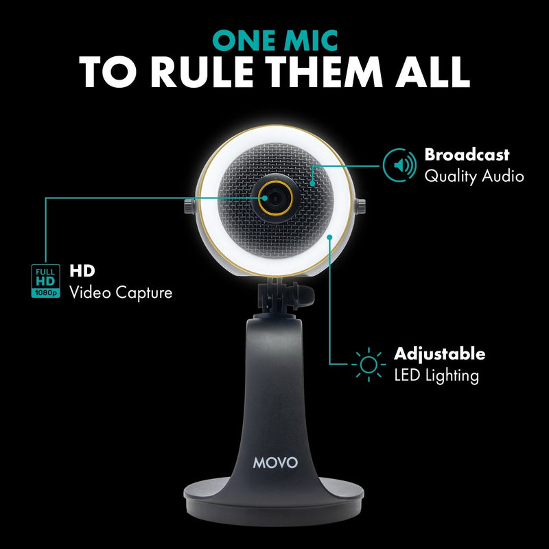 WebMic-HD-Pro | Webcam W/ Microphone + Ring Light | Movo