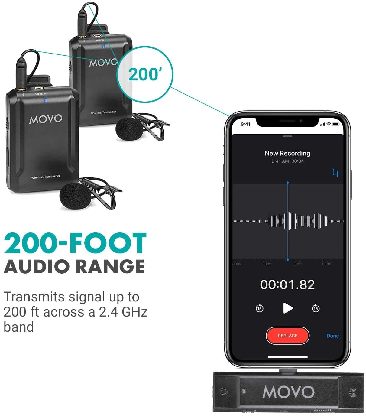 Wireless Body Mics: Move Freely, Sound Like a Pro | Movo